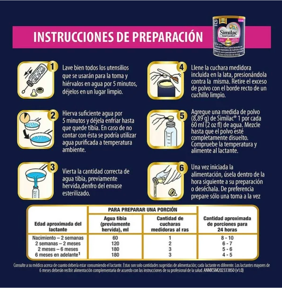 Fórmula Para Lactantes SIMILAC Etapa 1 3 pack de 800 g c/u - ZK ...